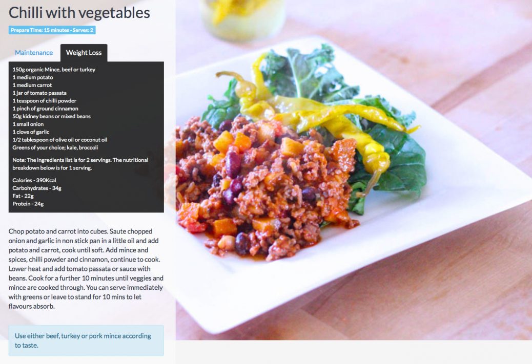 Nutrition | Team Body Project