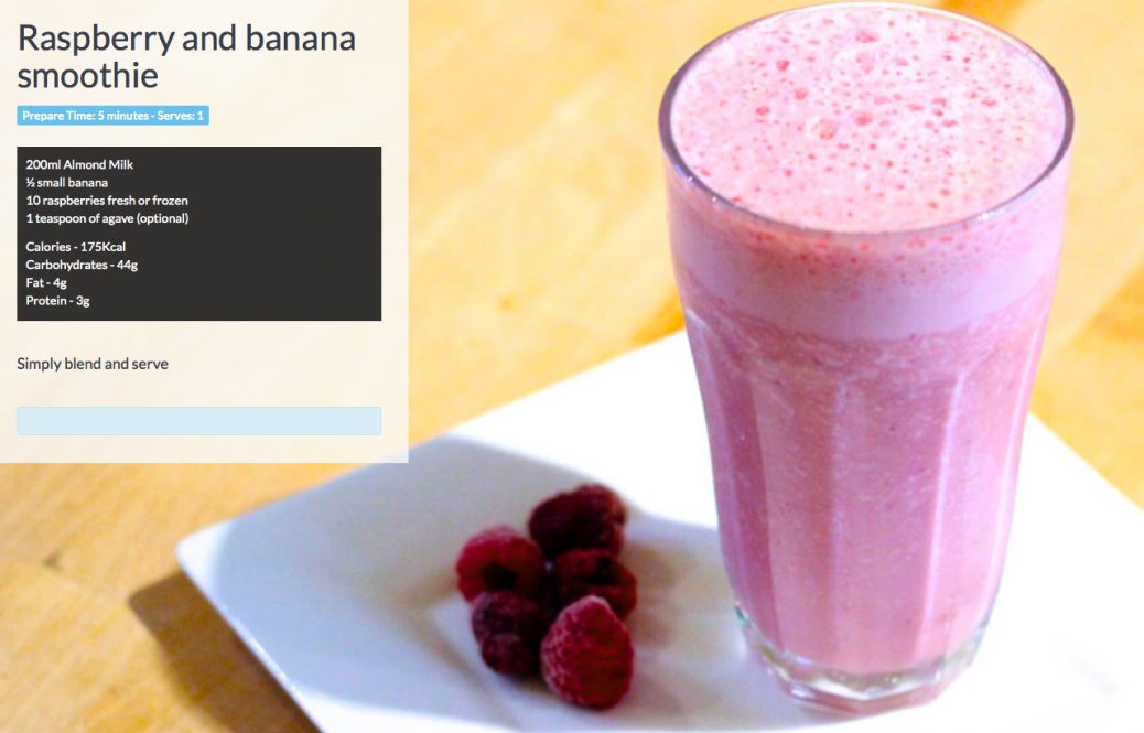 Nutrition | Team Body Project