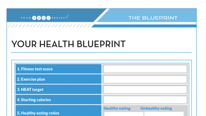 Additional Resources | Team Body Project