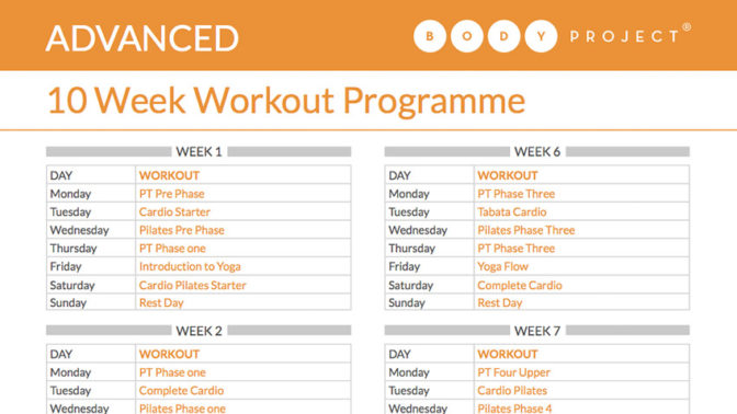 Additional Resources | Team Body Project