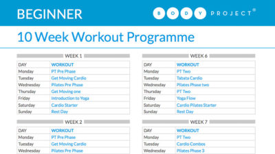 Additional Resources | Team Body Project