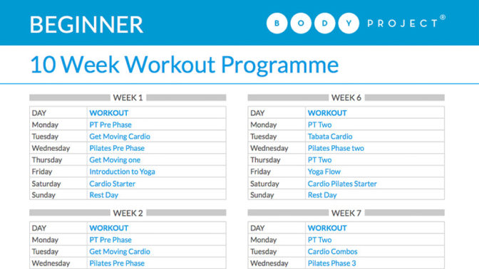 Additional Resources | Team Body Project