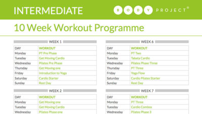 Additional Resources | Team Body Project