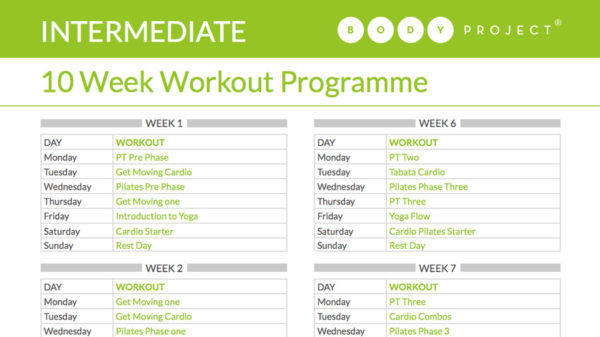 Additional Resources | Team Body Project